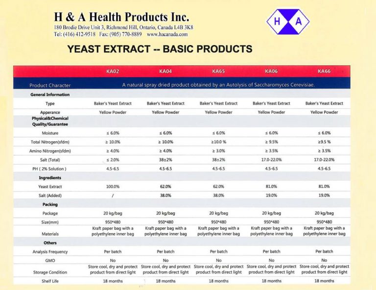 Yeast Extract – H & A Canada Inc.