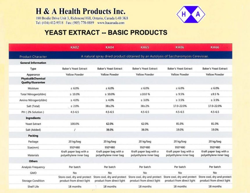 Yeast Extract – H & A Canada Inc.